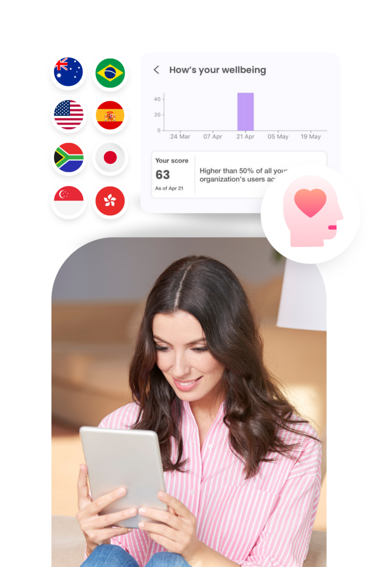 MindFi – Employee wellbeing care that's proactive.