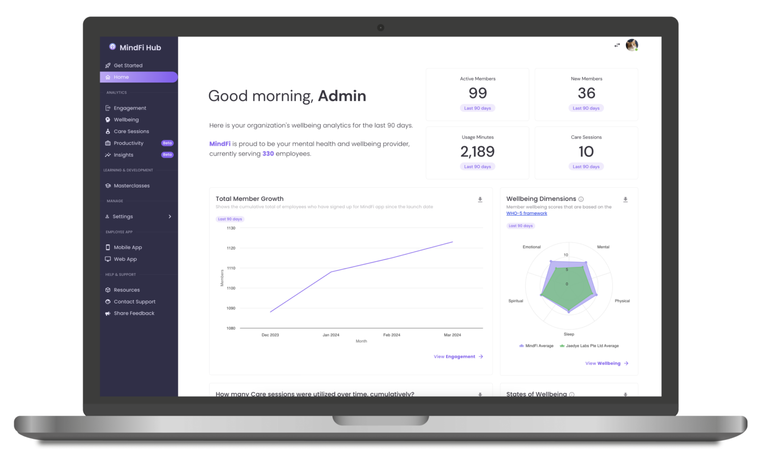 The Platform - MindFi