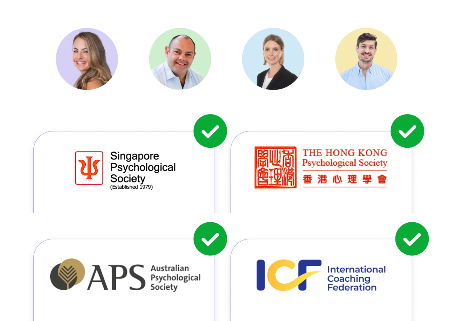 Provider Network - MindFi